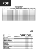Gred Dan TP Uasa Sesi 2022 23 | PDF