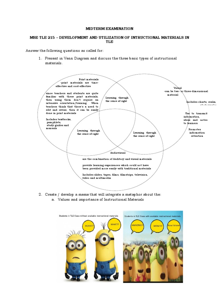 Midterm Examination Mse Tle 215 - Development and Utilization of ...
