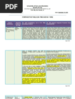 Bus Terminal - Case Studies | PDF | Bus | Transport
