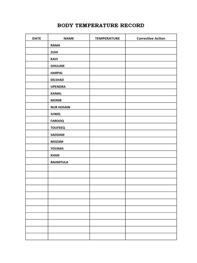 Body Temperature Record: Date Name Temperature Corrective Action | PDF
