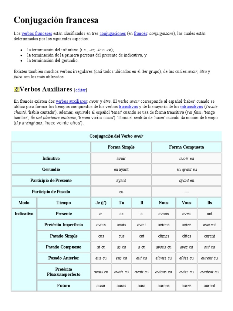Conjugación Francesa | PDF | Conjugación francés | Gramática