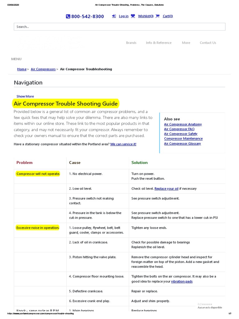 Air Compressor Trouble-Shooting, Problems, The Causes, Solutions | PDF ...