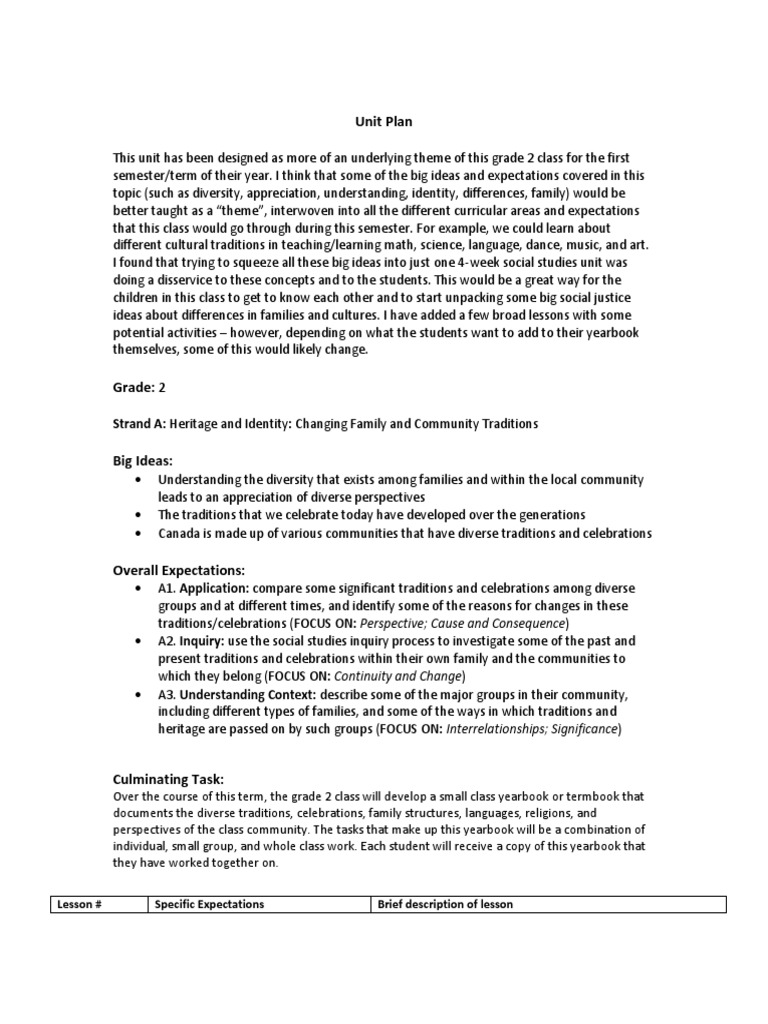 Grade 2 Diversity & Traditions Unit | PDF | Traditions | Community