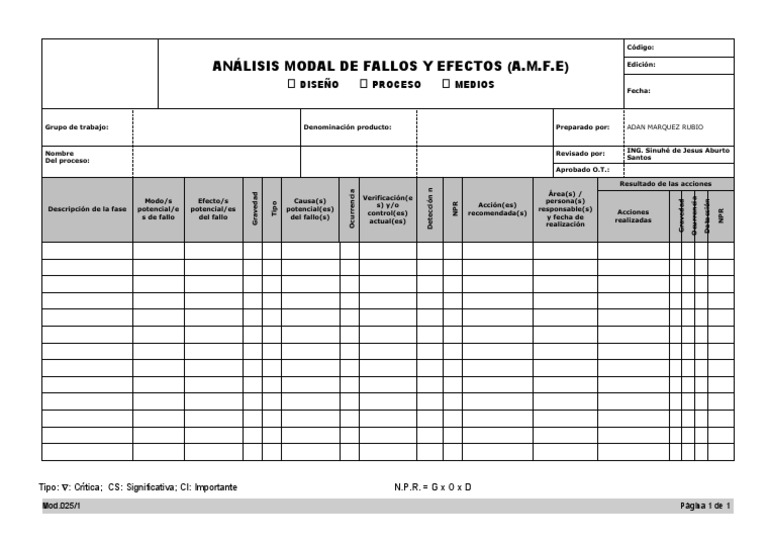 Plantilla AMEF-p | PDF | Ingeniería de Sistemas | Ciencia de sistemas