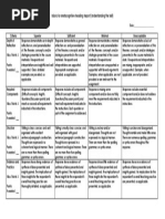 Reflection Paper Rubric: Criteria Exemplar (4) Satisfactory (3 ...