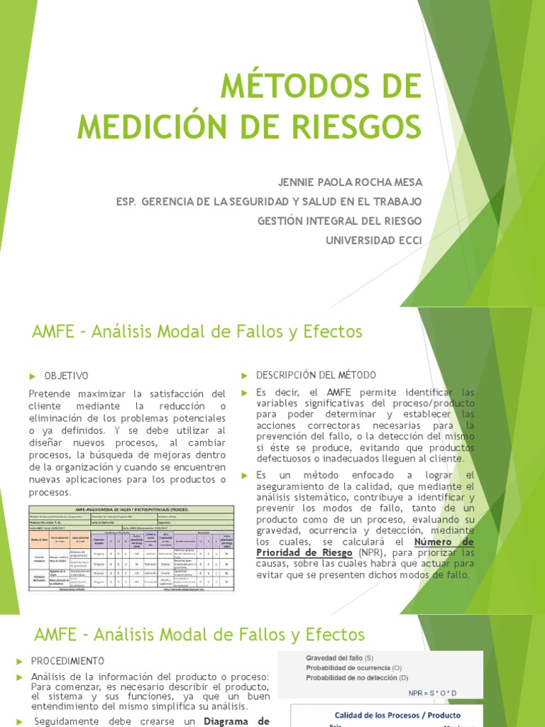 Métodos de Medición de Riesgos | PDF | Análisis de Riesgo y Puntos ...