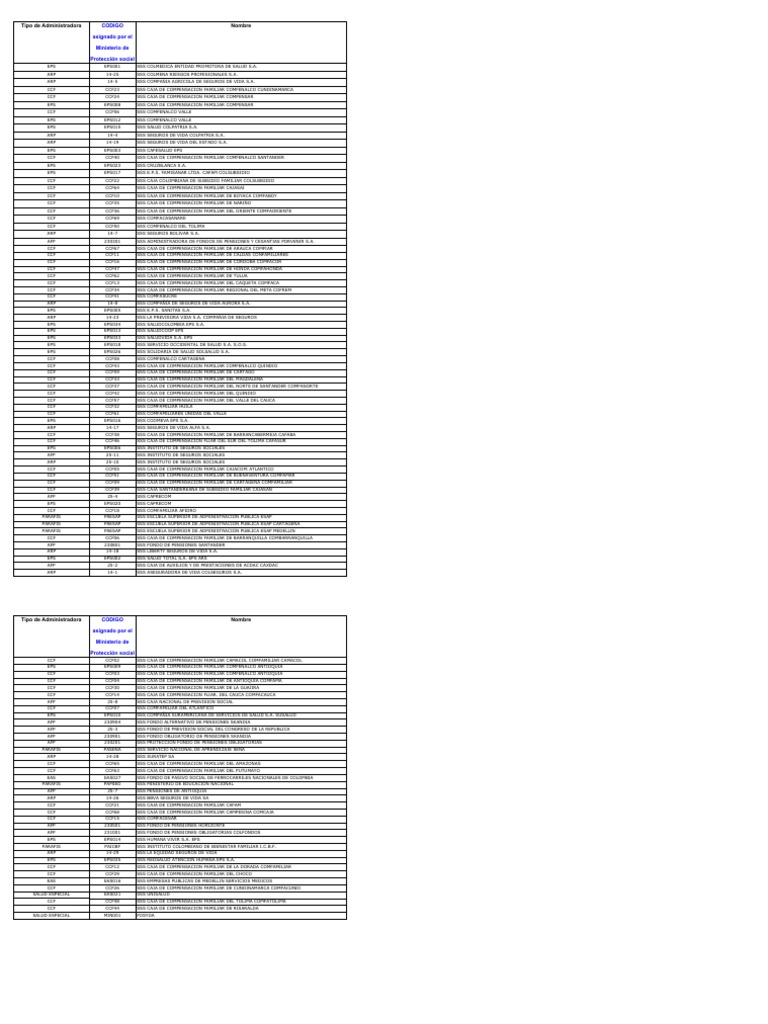 Listado de Códigos EPS, ARL, AFP | PDF | Pensión | Beneficios para empleados