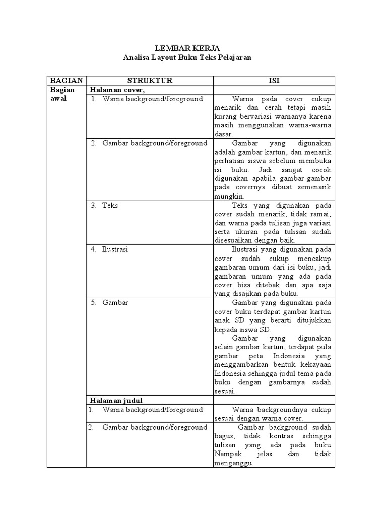 Analisis Layout (MITA JULIANA 170102091) | PDF