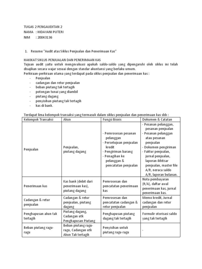 Audit Siklus Penjualan dan Penerimaan Kas | PDF