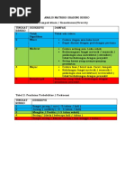 Form Risk Grading Matrix & Tabel Risiko | PDF
