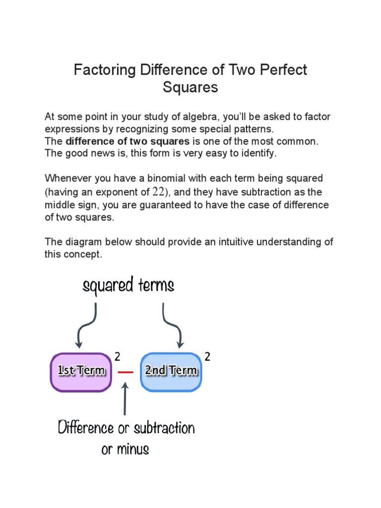 Factoring Difference of Two Perfect Squares | PDF | Factorization ...