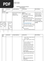 Weekly Home Learning Plan Science | PDF | Force | Scientific Method