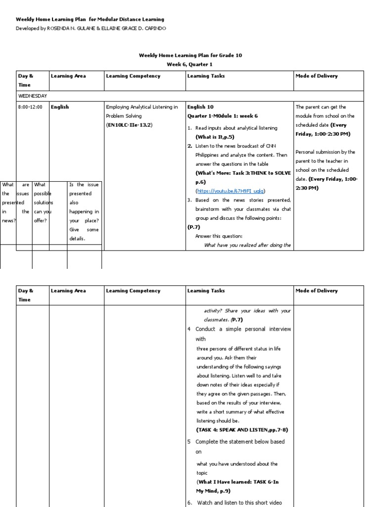 Week 6 Mod 1 English 10 | PDF | Pedagogy | Learning
