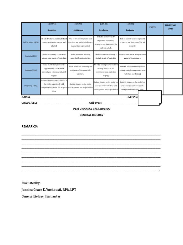 Cell Model Performance Rubric | PDF | Cognition | Learning