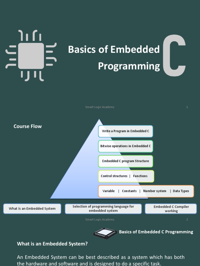 Basics of Embedded C Programming Introduction PDF | PDF | Embedded ... Basics of Embedded C Programming Introduction PDF | PDF | Embedded ...