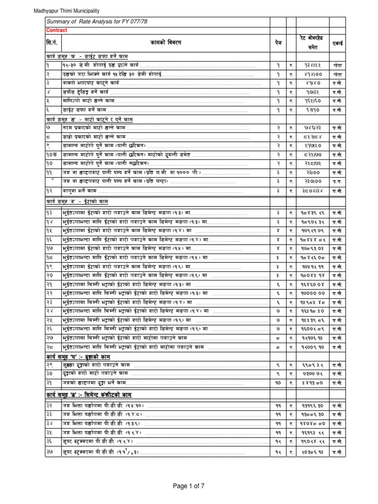 Building Rate Analysis 77-78 | PDF