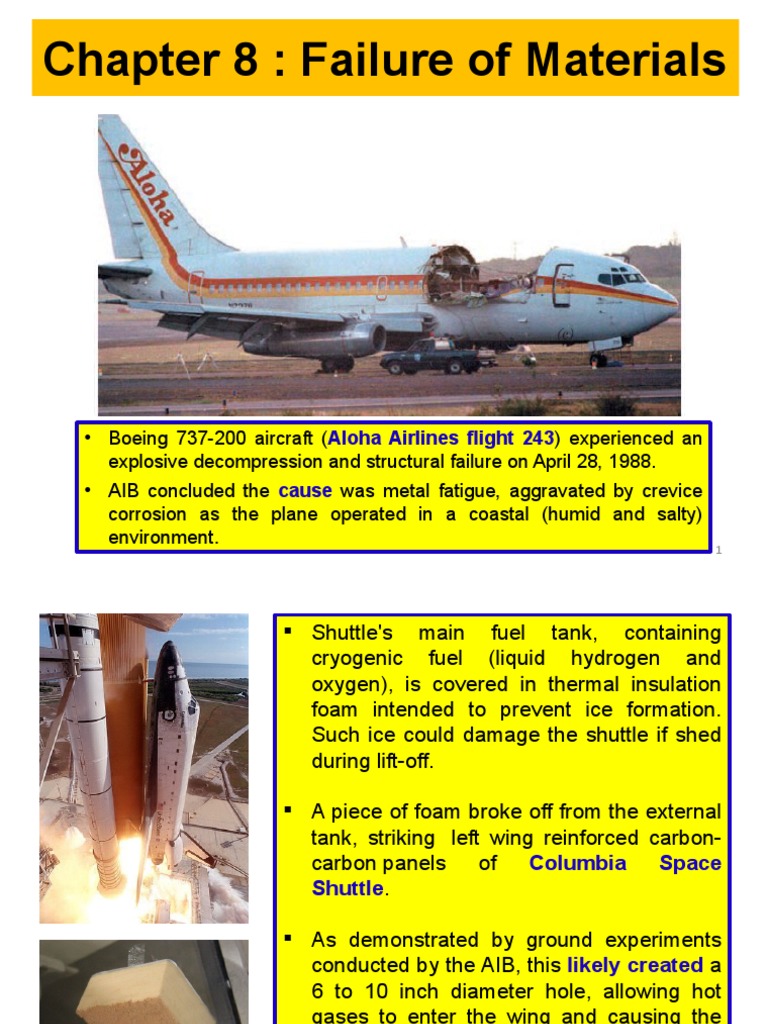 Understanding Material Failure Mechanisms | PDF | Fracture | Fracture ...