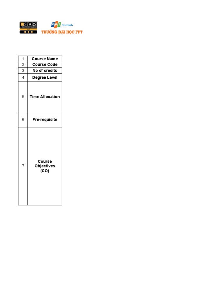 FPT University Undergraduate Program Syllabus: (Under Decision No.1040 ...
