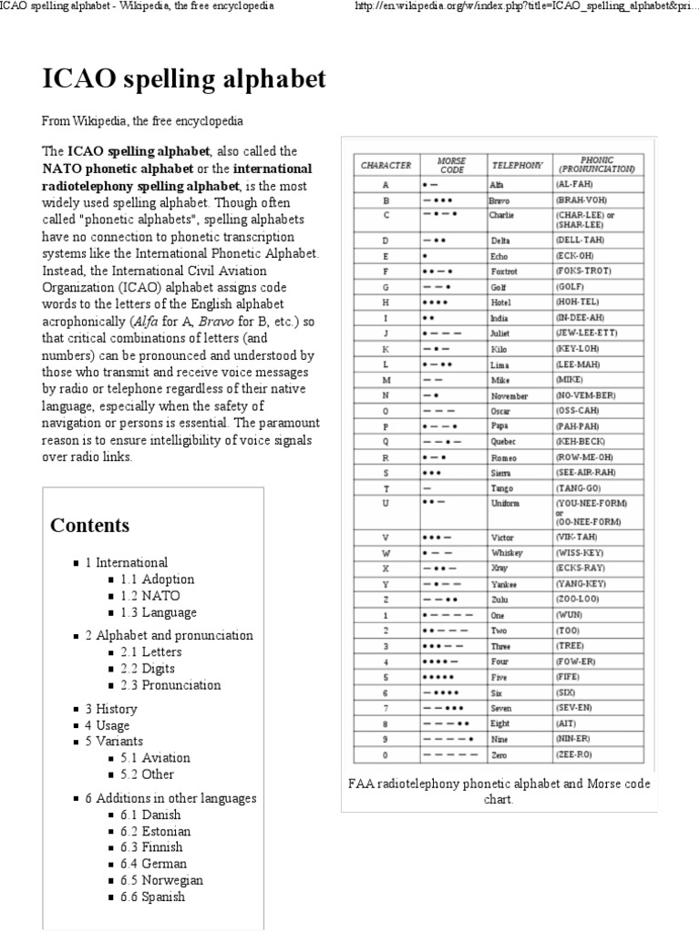 ICAO Spelling Alphabet On Radio | PDF | Oral Communication | Semiotics