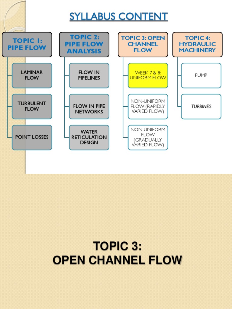 Week 7 & 8 Open Channel - Uniform Flow | PDF | Fluid Dynamics | Gas ...
