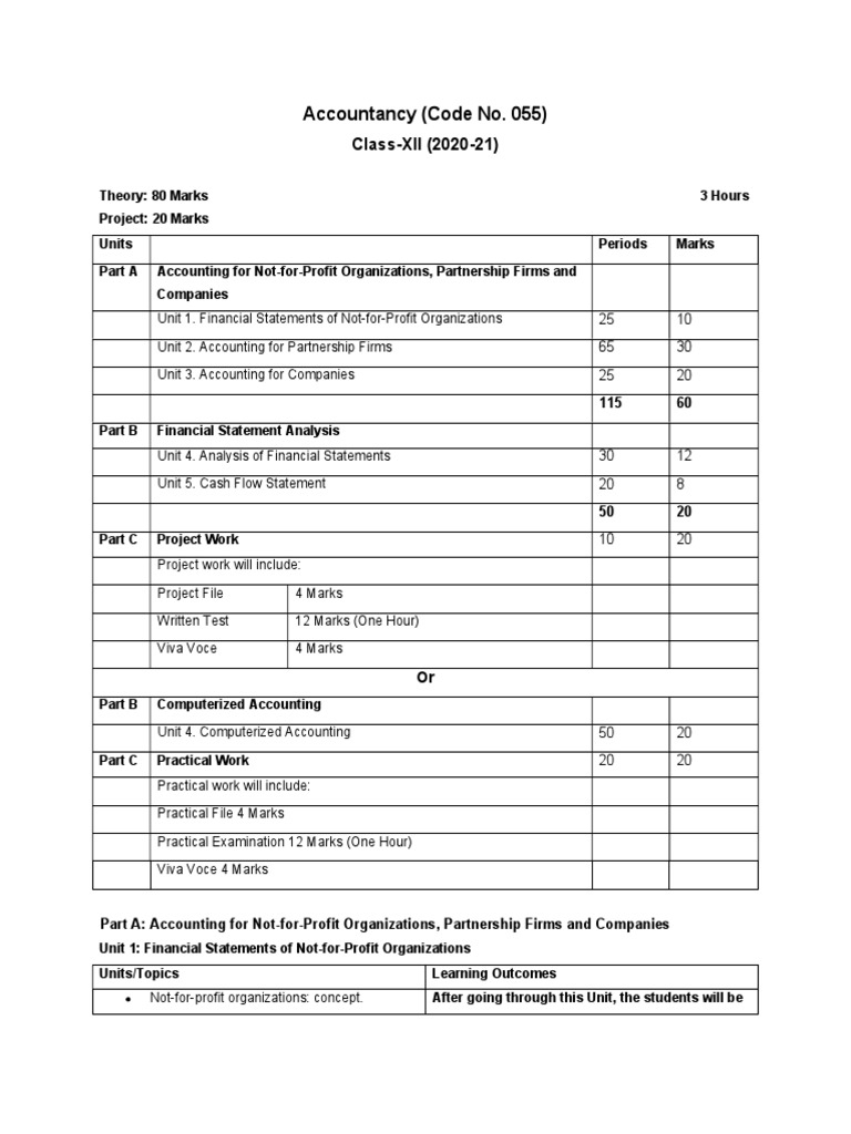Grade 12 Accountancy | PDF | Goodwill (Accounting) | Balance Sheet