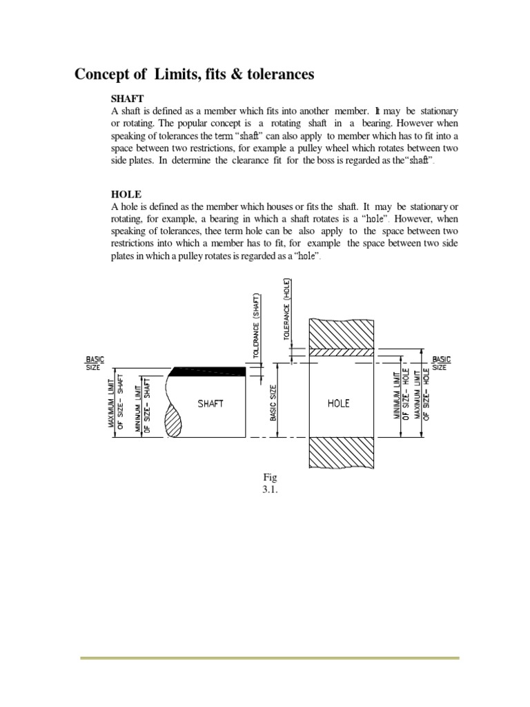 Limits, Fits & Tolerances | PDF | Engineering Tolerance | Applied And Interdisciplinary Physics