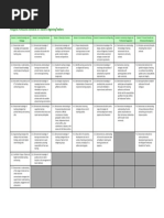Teaching Internship Learning Task 1 | PDF | Teachers | Internship
