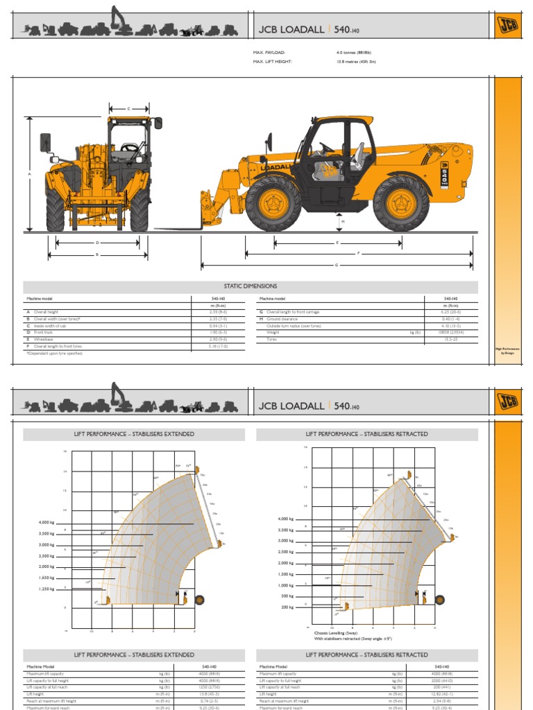 JCB Loadall 540: High Performance by Design | PDF | Loader (Equipment ...