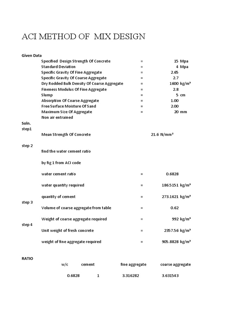 ACI Mix Design | PDF | Construction Aggregate | Composite Material