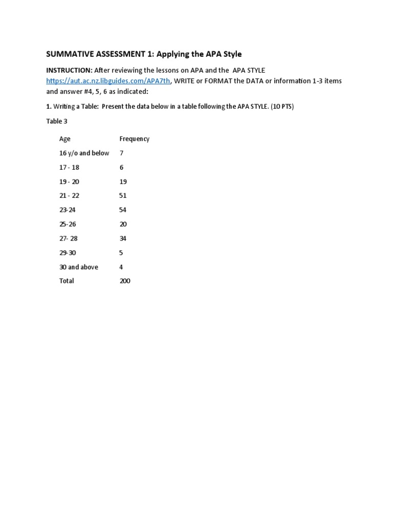 Research Summative Assessment | PDF | Apa Style | Writers