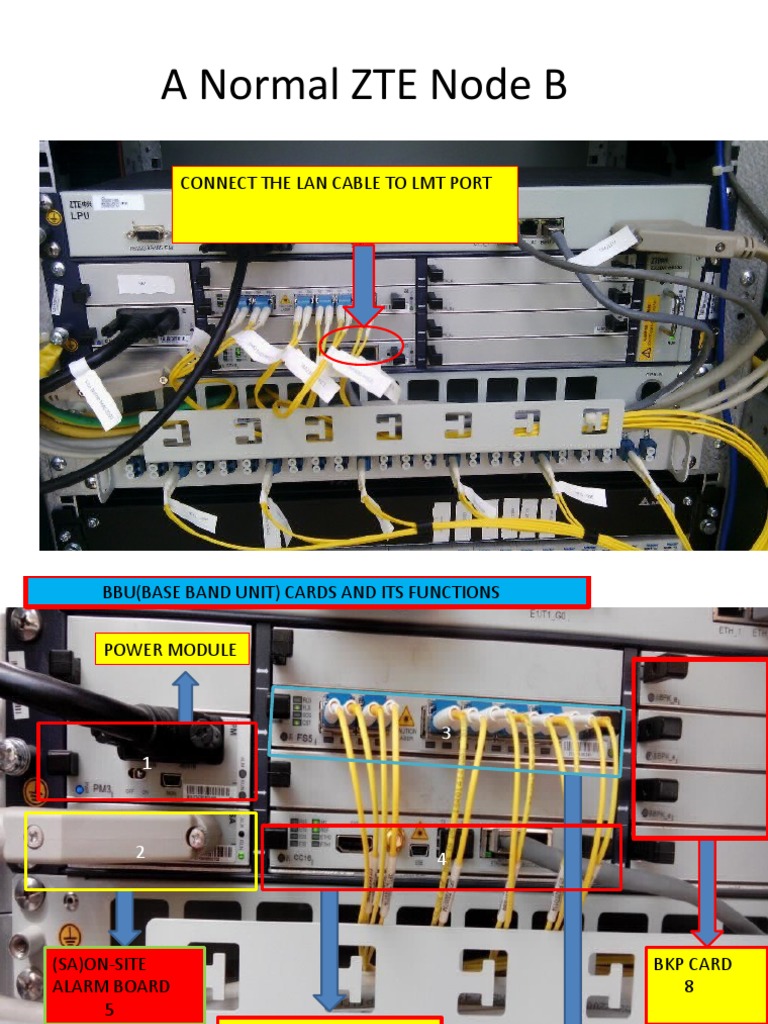 ZTE BTS Login Process..... | PDF