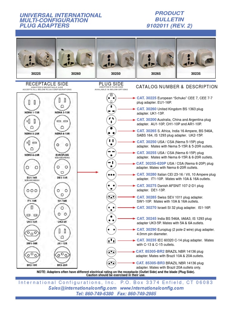 Universal International Multi-Configuration Plug Adapters: Product ...