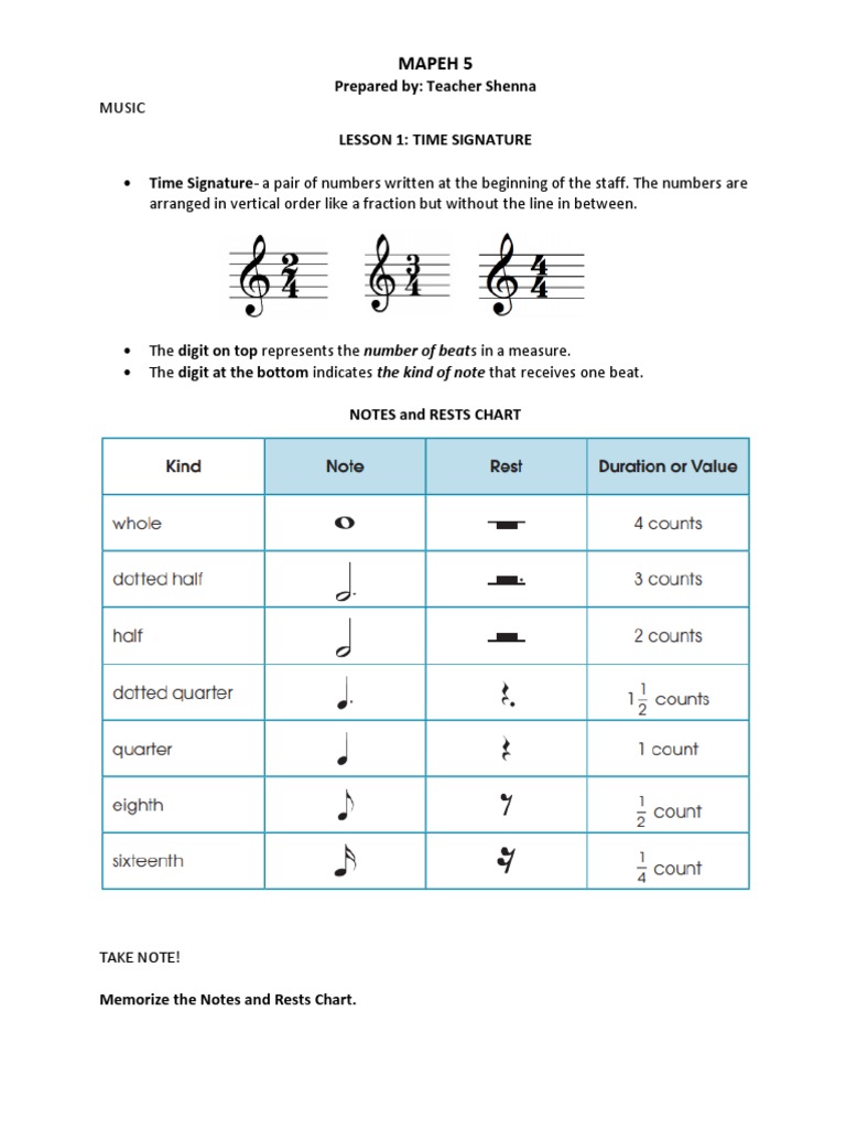 MAPEH 5 Notes #1 | PDF