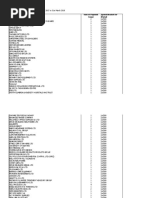 Mann Assessment of Swallowing Ability (MASA) Scoring Sheet | PDF ...