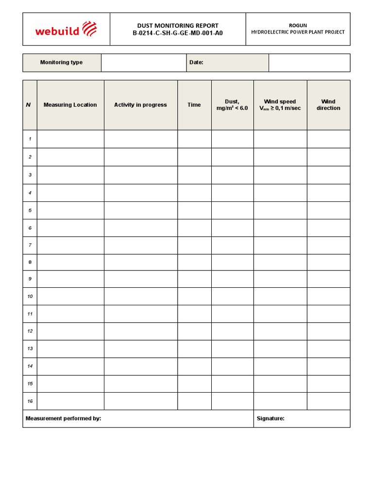 ENV Dust Monitoring Report Form | PDF