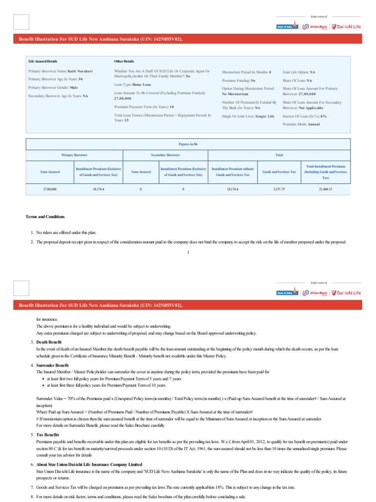 Benefit Illustration For SUD Life New Aashiana Suraksha (UIN ...