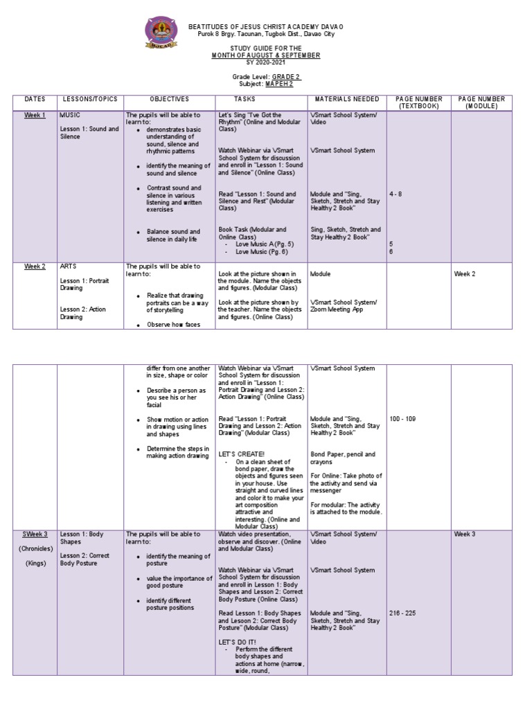 Grade 2 MAPEH Study Guide 2020-2021 | PDF | Drawing | Cognition
