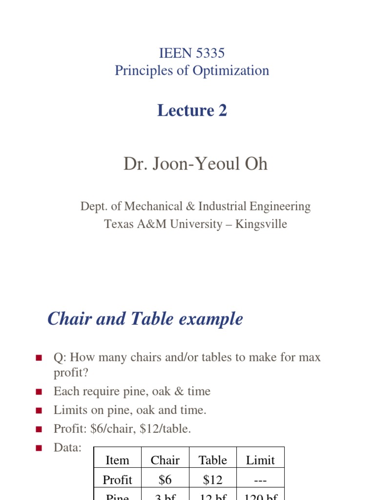 IEEN5335 Principles of Optimization Lecture 2 | PDF | Sensitivity ...