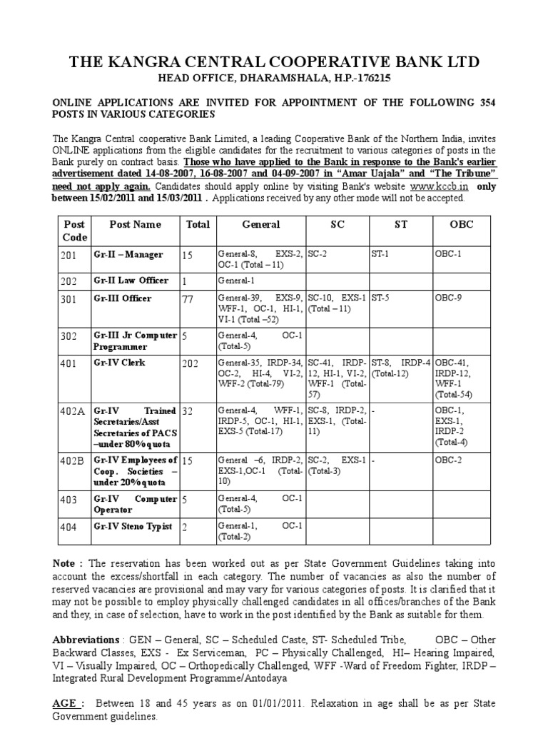 The Kangra Central Cooperative Bank LTD | PDF
