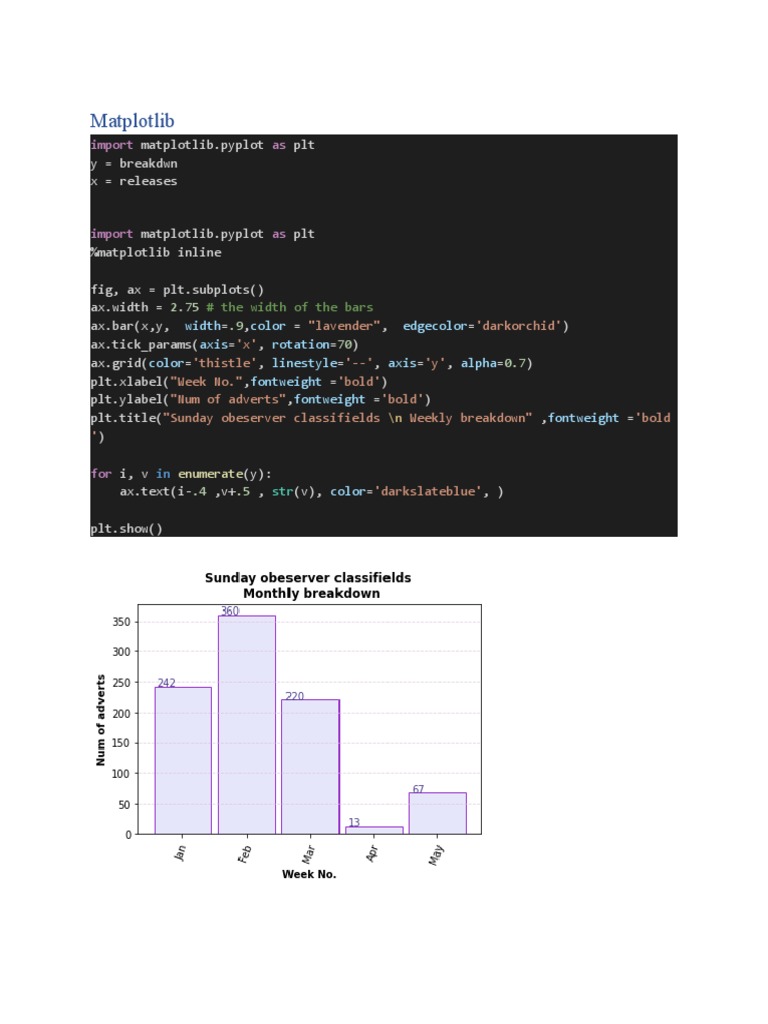 MatPlotLib tutorial