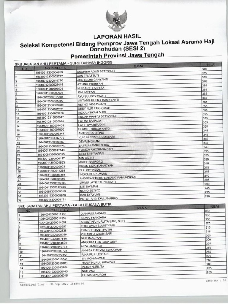 Hasil SKB Sesi 2 | PDF