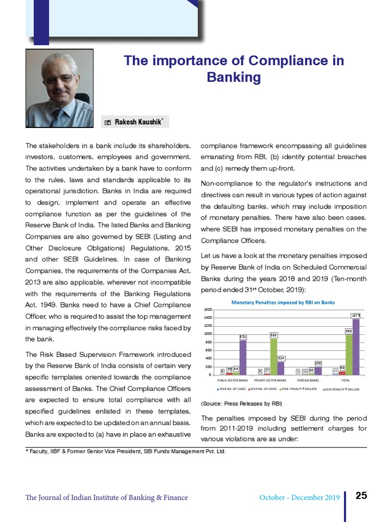 The Importance of Compliance in Banking Bank Quest Oct-Dec - 2019 ...
