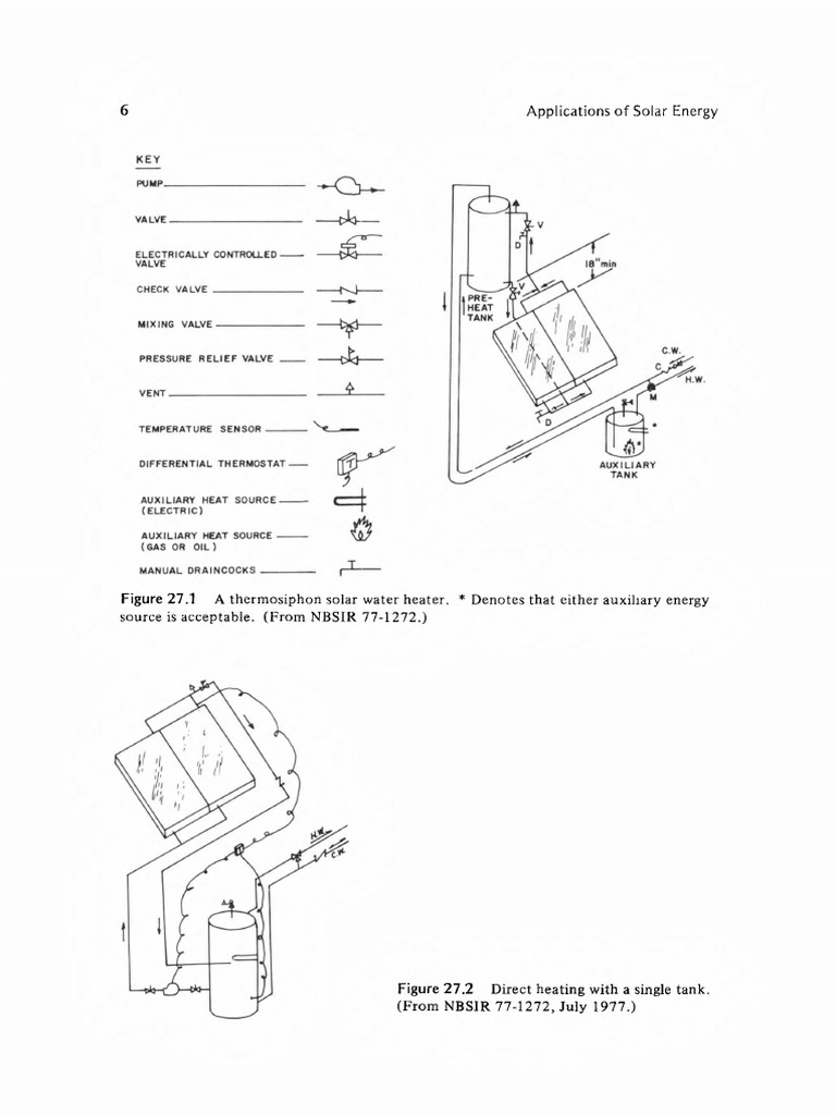 Solar Energy Technology Handbook - Part2 | PDF | Water Heating | Solar ...