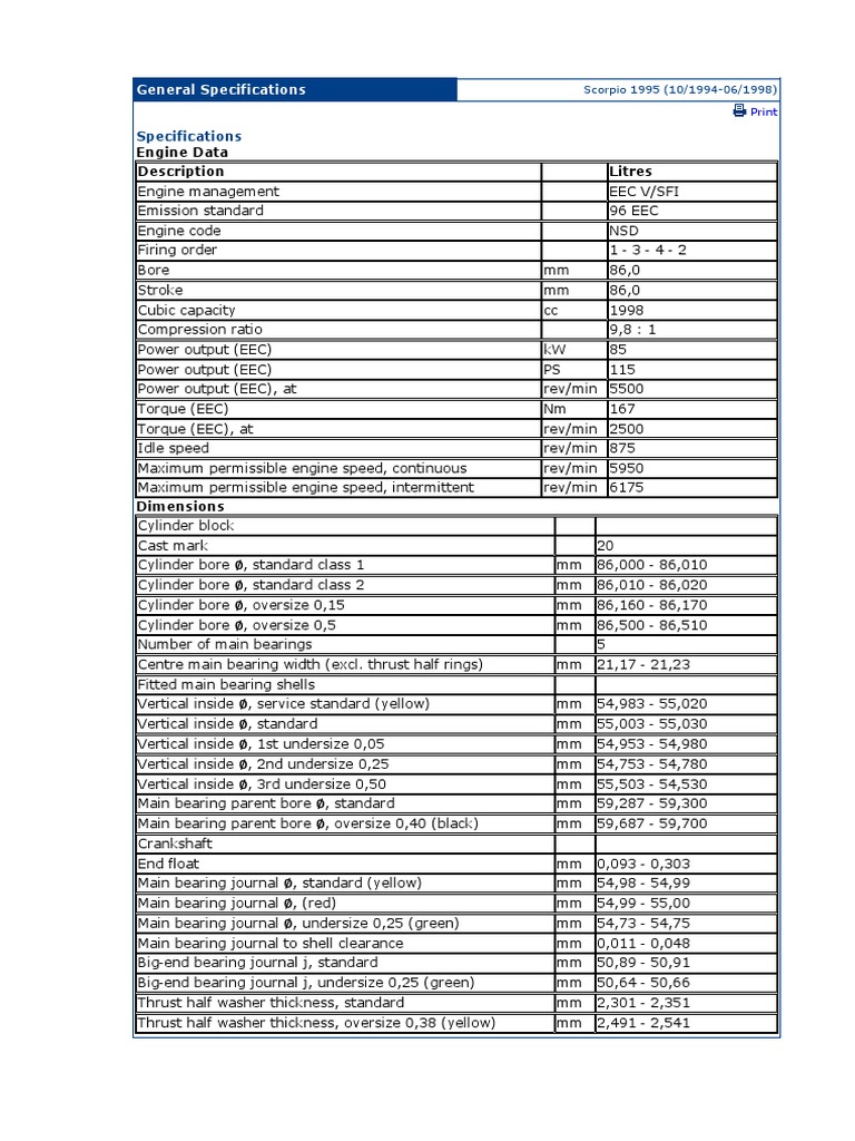 SCORPIO | PDF | Motor Oil | Piston