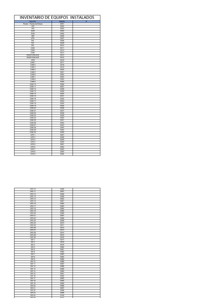 Formato de Segmentación IP | PDF | Routing | Network Layer Protocols