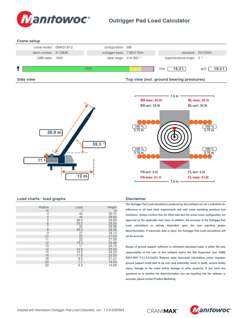 Outrigger Pad Load Calculator: Crane Setup | PDF | Crane (Machine ...