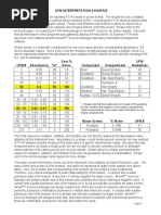 Astm D6595 2016 | PDF | Emission Spectrum | Electric Arc