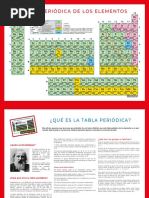 Elementos Quimicos en Español e Ingles | PDF | Elementos químicos | Átomos