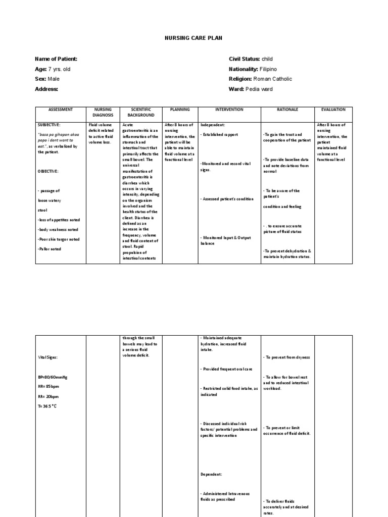 Fluid Volume Deficit Related To Active Fluid Volume Loss | PDF ...