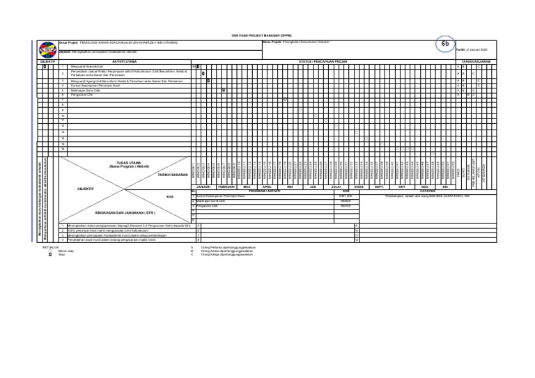 Oppm Koko SKPS 2020 | PDF